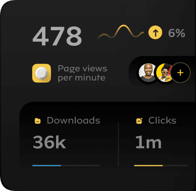 MTN Digital Partner Portal